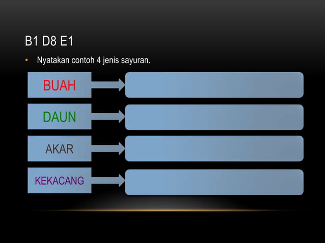Tanaman Sayuran KHB PERTANIAN TING.1 | PPT