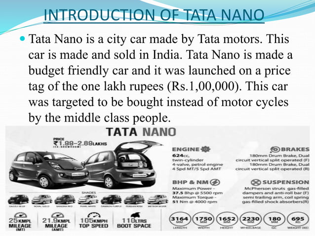 Tata nano case study | PPTX
