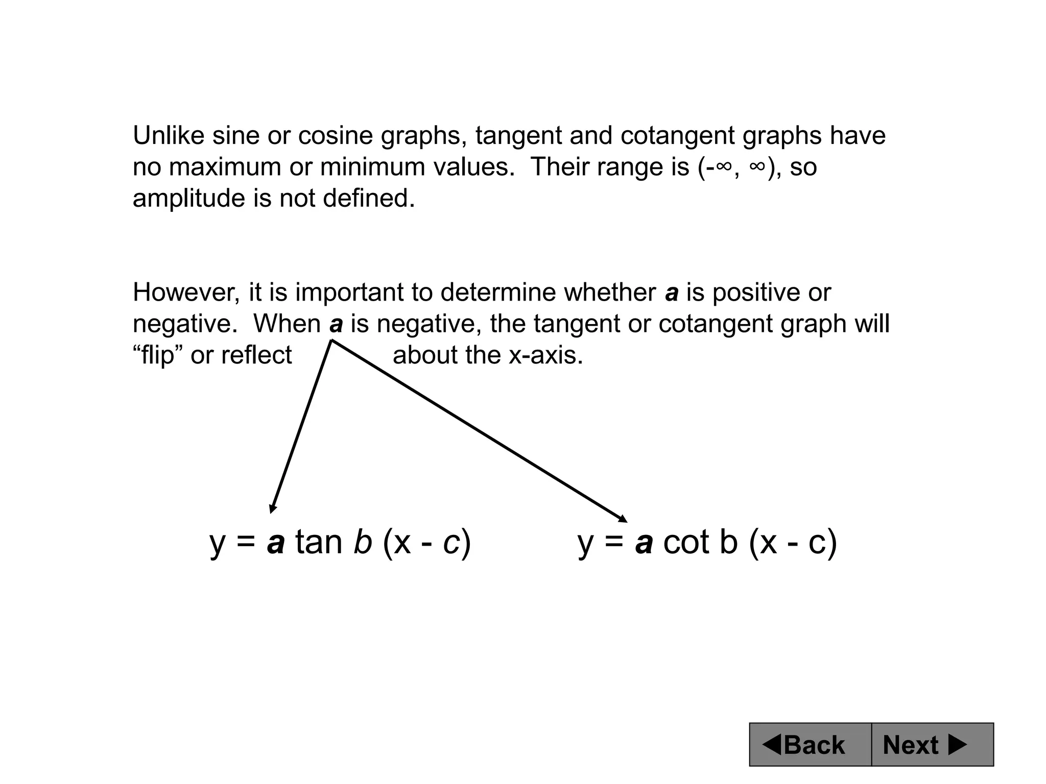Graphs and properties of Tangent and Cotangent | PPT