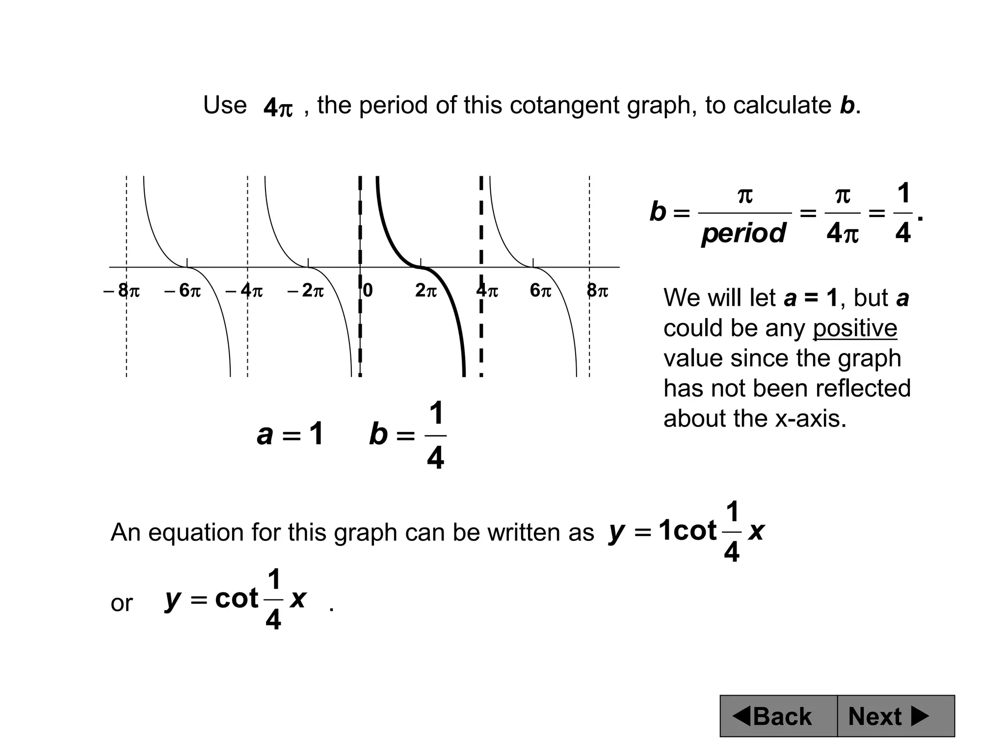 Graphs and properties of Tangent and Cotangent | PPT