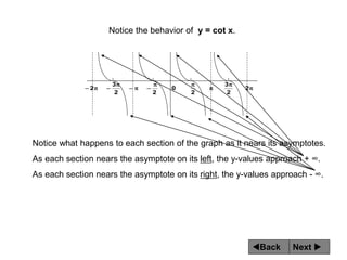 Graphs and properties of Tangent and Cotangent | PPT