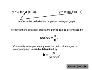 Graphs and properties of Tangent and Cotangent | PPT