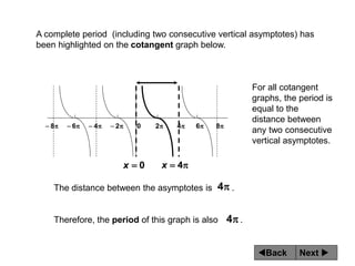 Graphs and properties of Tangent and Cotangent | PPT