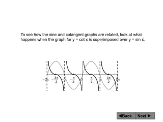 Graphs and properties of Tangent and Cotangent | PPT