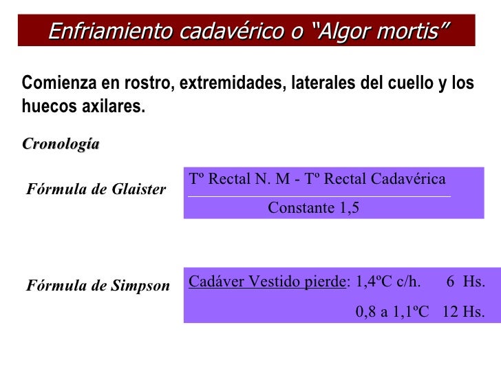 Tanatosemiologia Alumnos