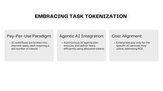 The Tokenization of AI Workflows: A New Operating Layer for Enterprise AI | PPT