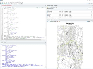 OpenStreetMap R | PPT