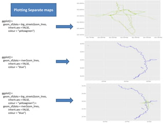 OpenStreetMap R | PPT