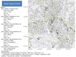 OpenStreetMap R | PPT