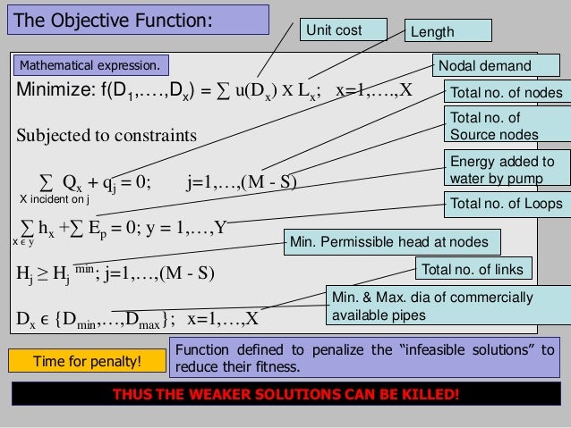 Optimization of water distribution systems design parameters using ge…
