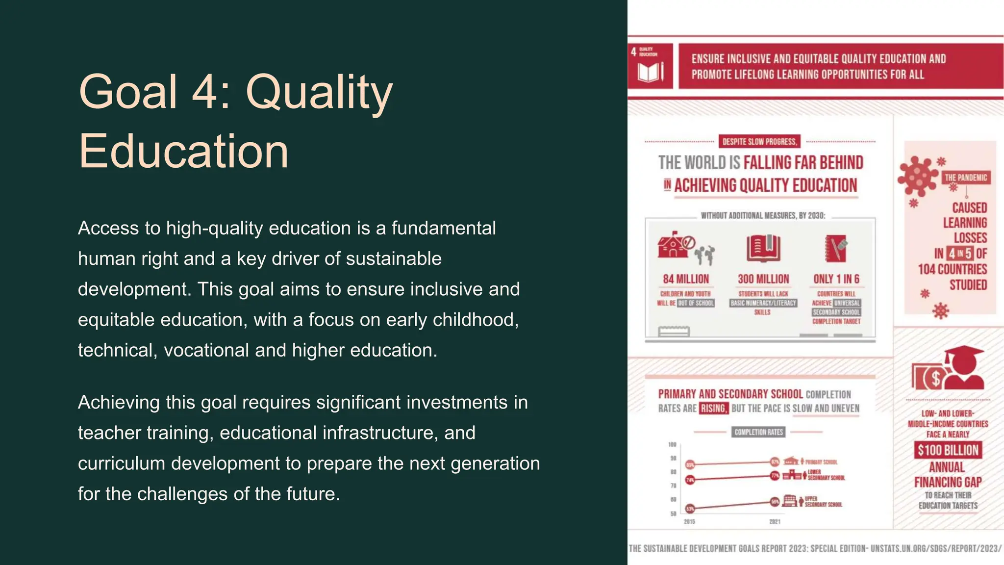 Evs sdg Evs sdg Evs sdg Evs sdg Evs sdg Evs sdg | PPTX