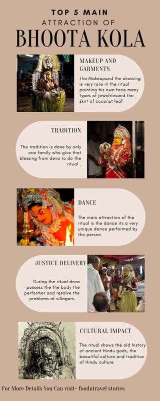 Everything You Should Know About Bhoota Kola | PDF