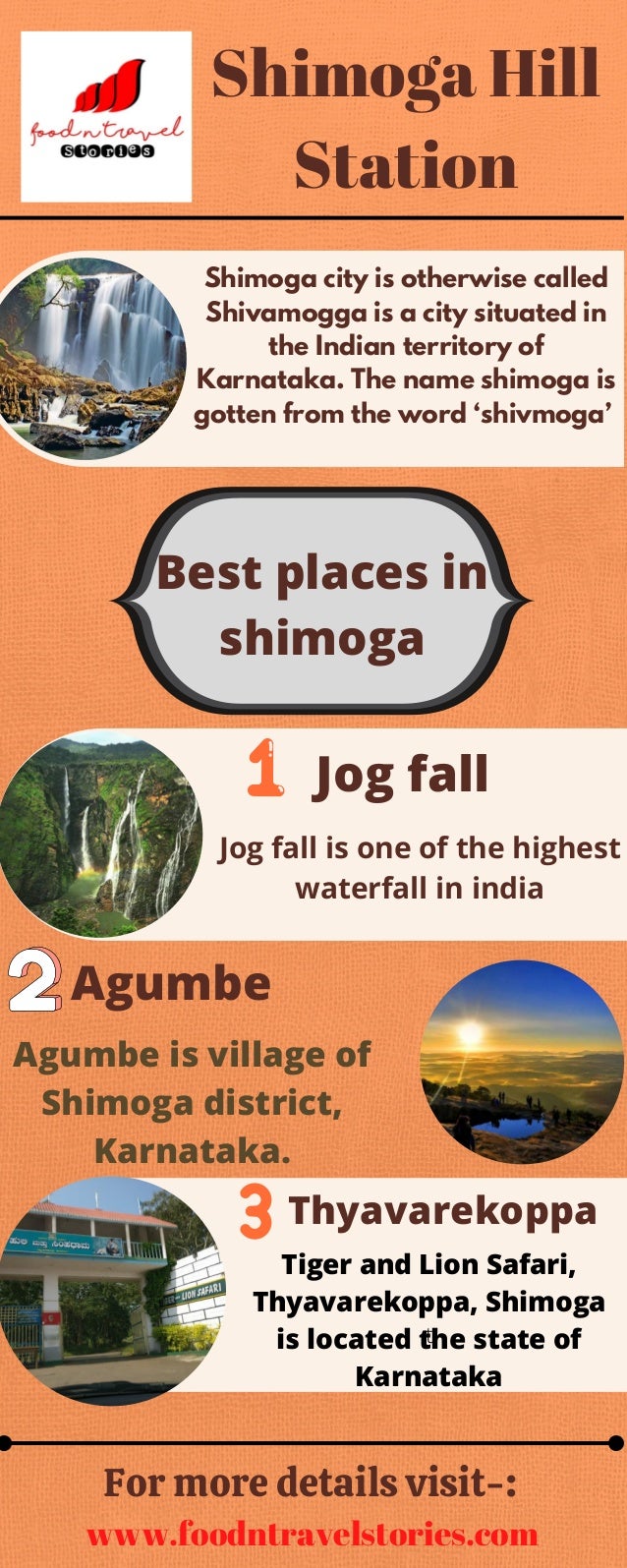 shimoga hill station Infographic.pdf