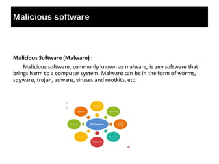 Malicious Software and Virus | PPT