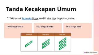 Tanda-Jabatan-Pramuka-Siaga-Penggalang-dan-Penegak.pptx