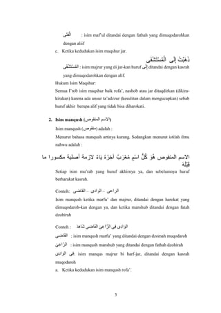 Tanda-Tanda I’rob Taqdiriyah.docx