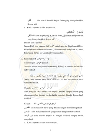 Tanda-Tanda I’rob Taqdiriyah.pdf