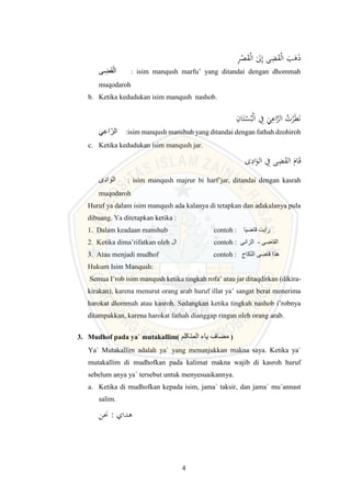 Tanda-Tanda I’rob Taqdiriyah.pdf