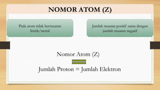 TANDA ATOM dan Konfigurasi ELektron.pptx