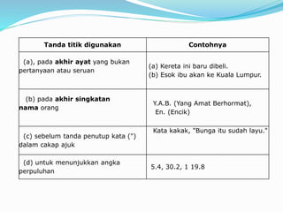 Tanda bacaan mudah diingat. | PPTX