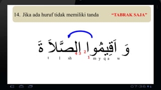 Tanda Baca & Latihan Metode Abyan (cara cepat baca Al_Quran).pptx