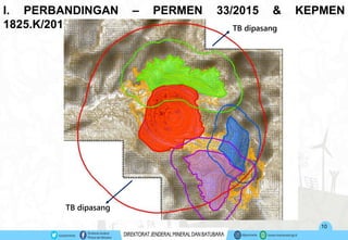Tanda Batas WIUP tata cara pemasangan dan aturannya | PPTX