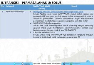 Tanda Batas WIUP tata cara pemasangan dan aturannya | PPTX