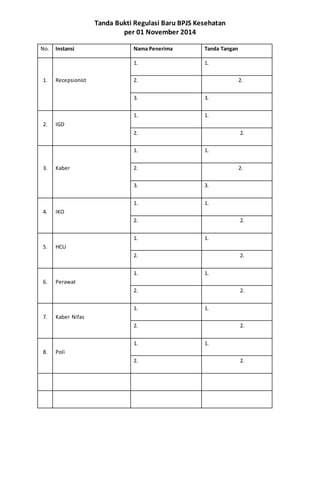 Tanda bukti regulasi bpjs | DOCX | Healthcare Industry | Industries