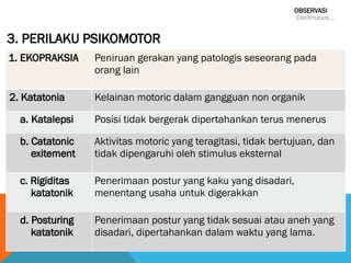 Tanda dan Gejala Klinis Psikiatri Universitas Udayana.pptx