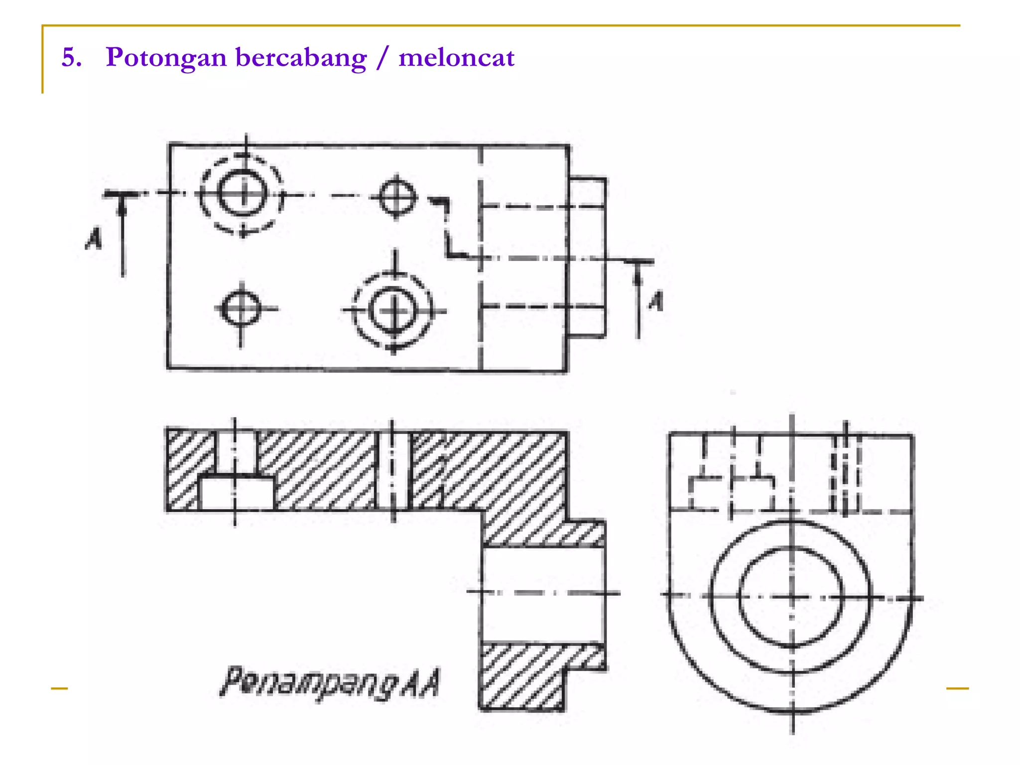Tanda gambar potongan | PPT