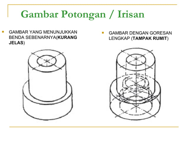 Tanda gambar potongan | PPT