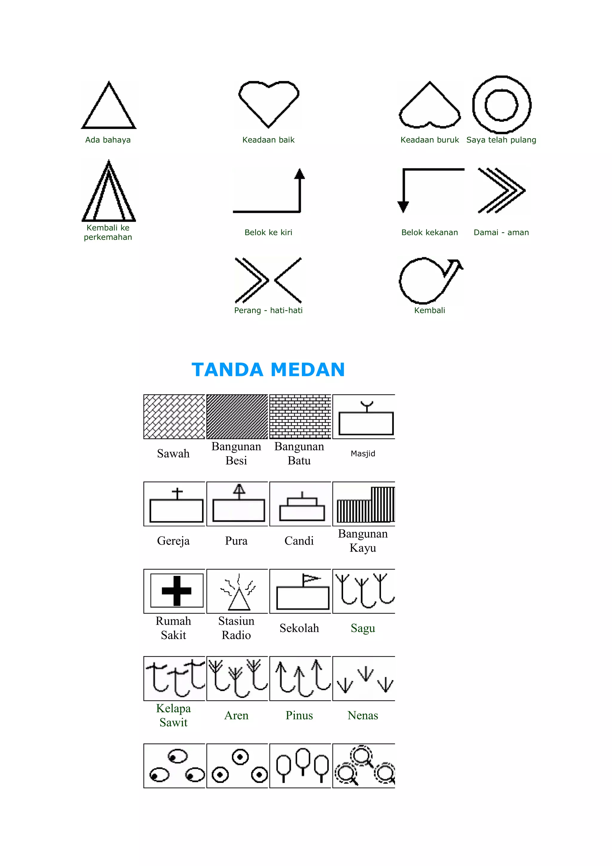 Tanda jejak | DOCX