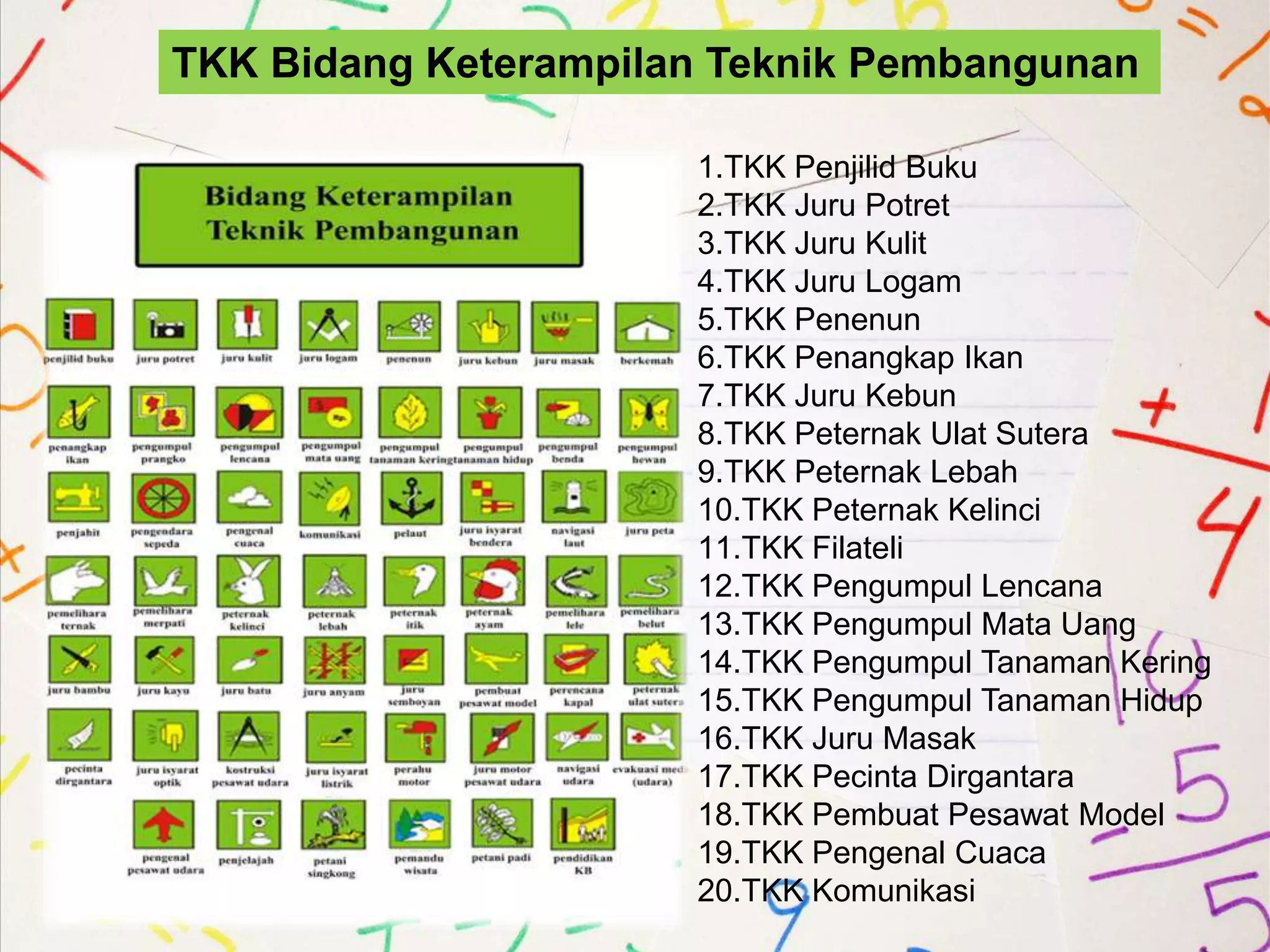 Tanda kecakapan khusus | PPTX