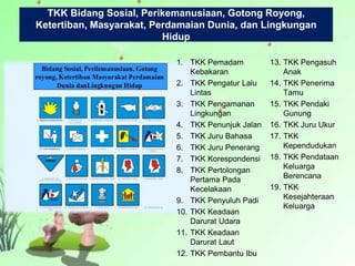 Tanda kecakapan khusus | PPTX