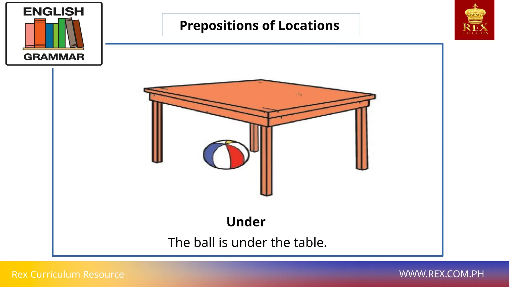 Tandang+Sora+-+Old+but+Brave+and+Strong+(Prepositions+of+Locations).pptx