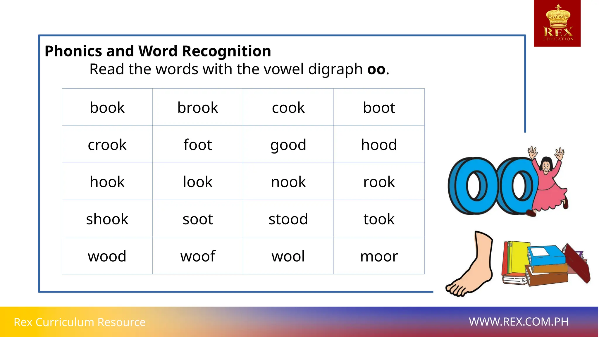 Tandang+Sora+-+Old+but+Brave+and+Strong+(Prepositions+of+Locations).pptx