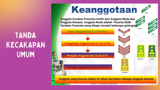 tanda pengenal gerakan pramuka Kwartir Ranting Menes .pdf