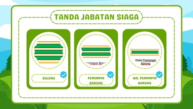 tanda pengenal gerakan pramuka Kwartir Ranting Menes .pdf