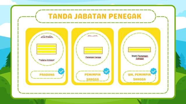 tanda pengenal gerakan pramuka Kwartir Ranting Menes .pdf