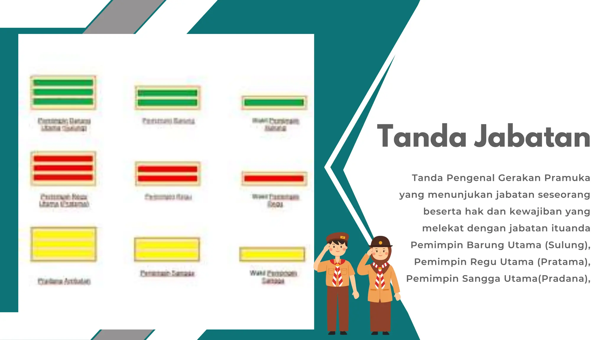 TANDA PENGENAL DI PRAMUKA PENGGALANG.pptx