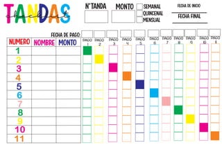 Formato de Cundinas, tandas, cajas de ahorro | PDF