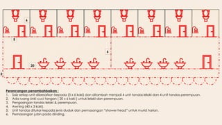 perancangan design tandas 70k madani.pptx