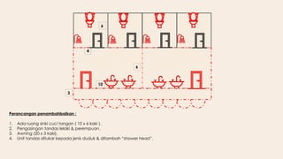 perancangan design tandas 70k madani.pptx