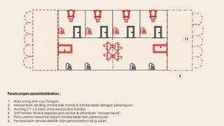 perancangan design tandas 70k madani.pptx