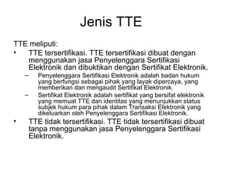 Tanda tangan elektronik | PPT
