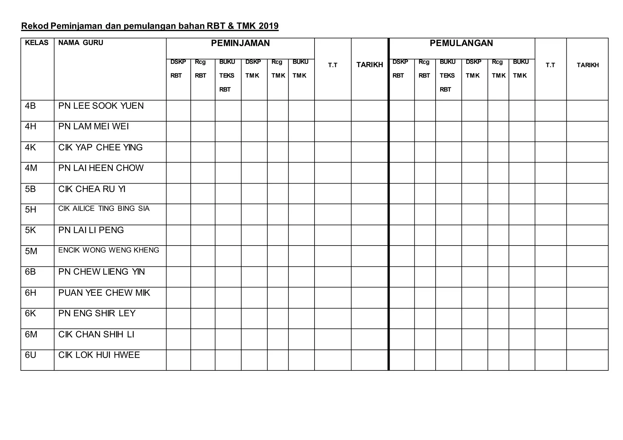 Tandatangan mengambil buku | DOCX
