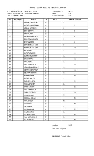 Tanda terima kertas kerja | DOCX