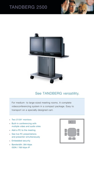 TANDBERG video conferencing systems | PDF