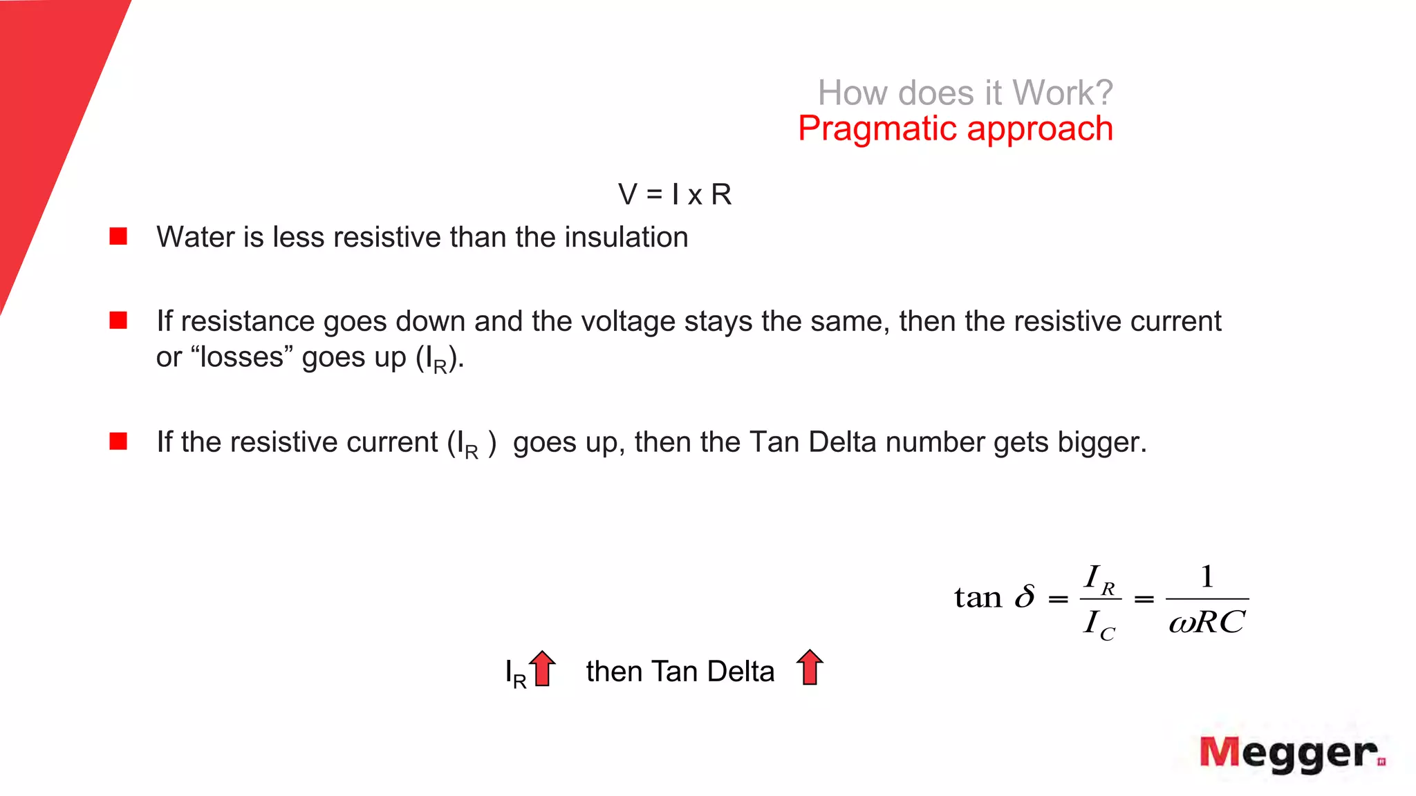 Tan Delta on MV Cables (Megger) | PDF