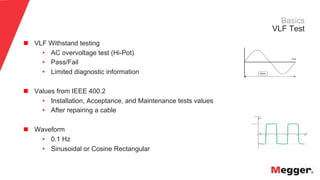 Tan Delta on MV Cables (Megger) | PDF